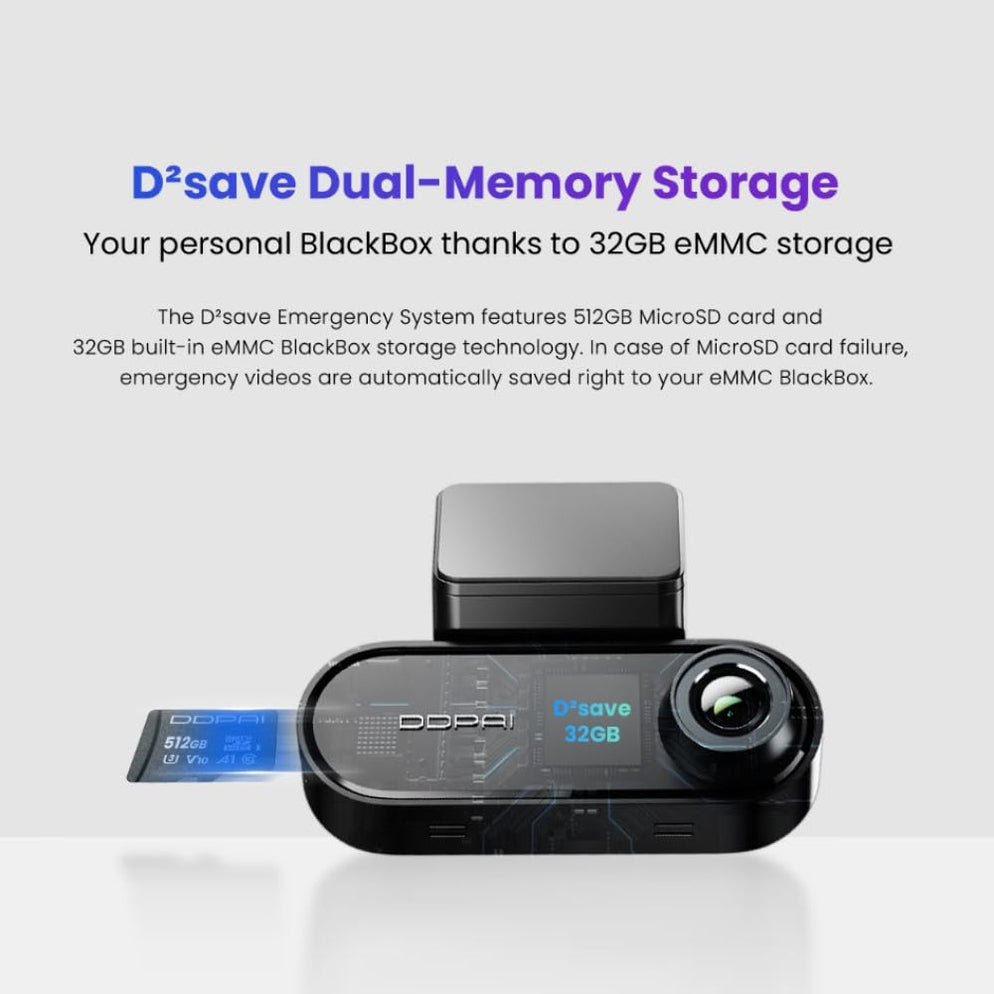 DDPAI N5 Dual Front and Rear 4K Ultra HD Resolution Dash Camera ...